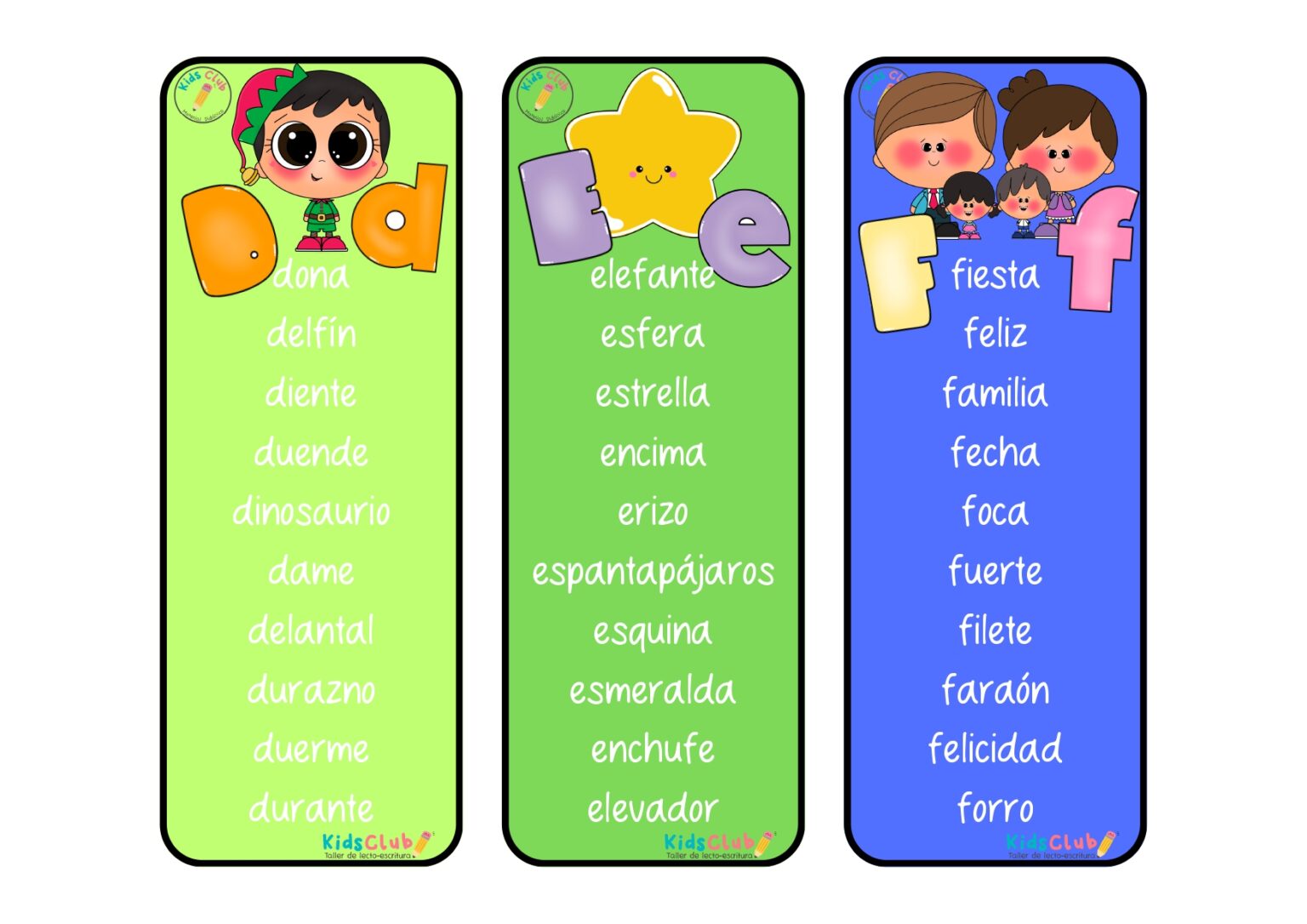 Llaverito de palabras para practicar la lectura con todas las letras ...