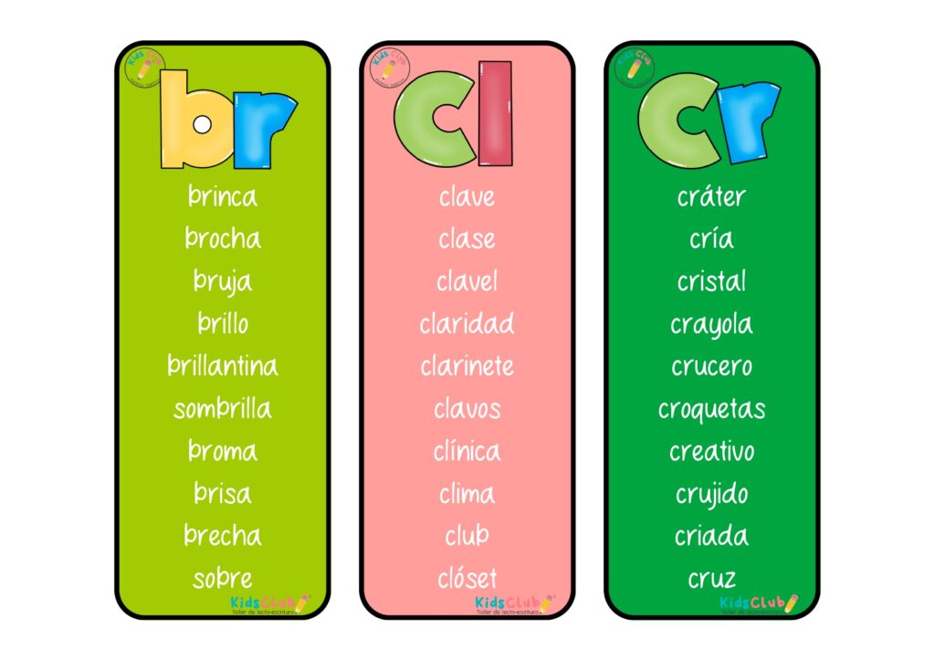 Llaverito de palabras para practicar la lectura con todas las letras ...