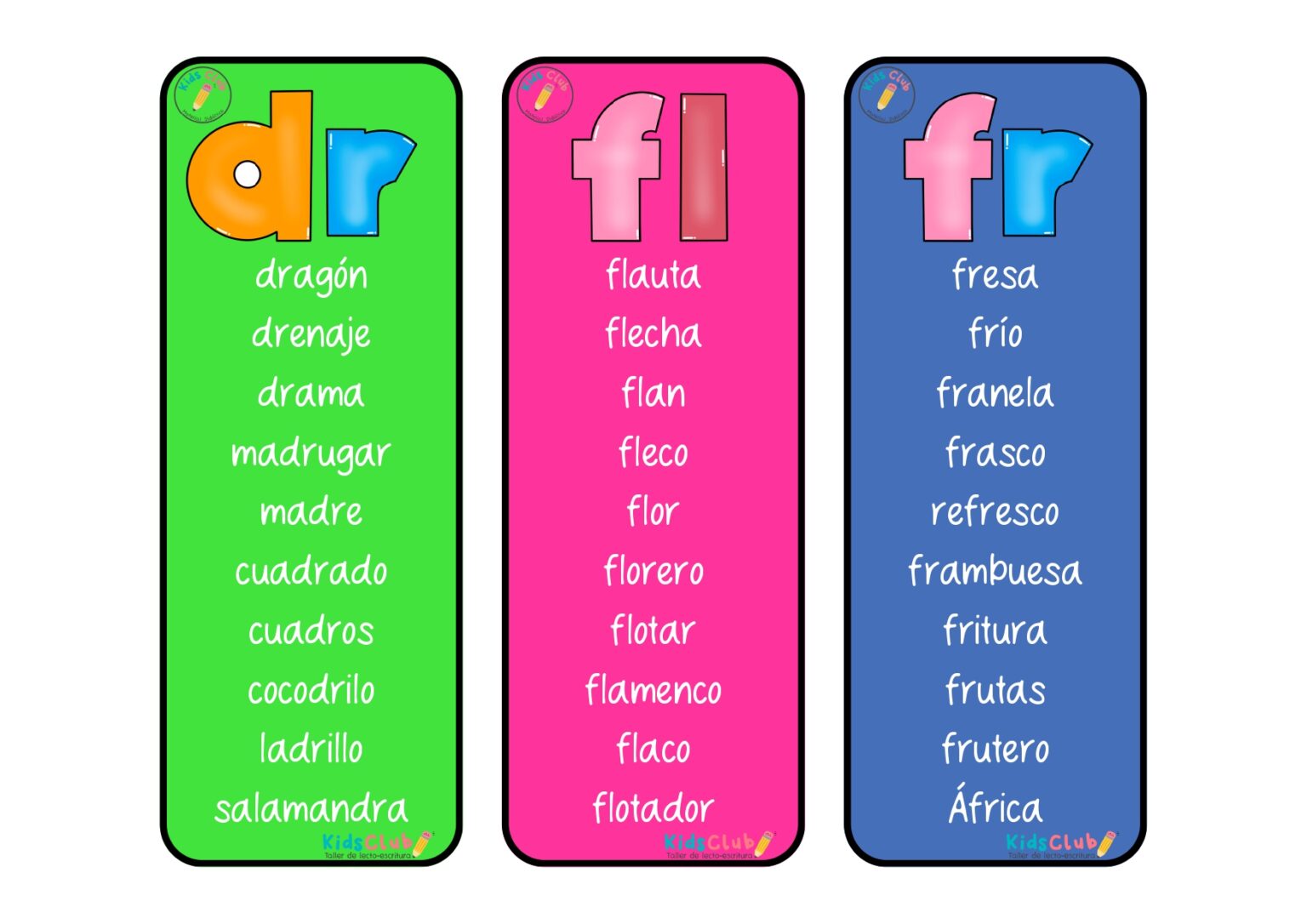 Llaverito de palabras para practicar la lectura con todas las letras ...