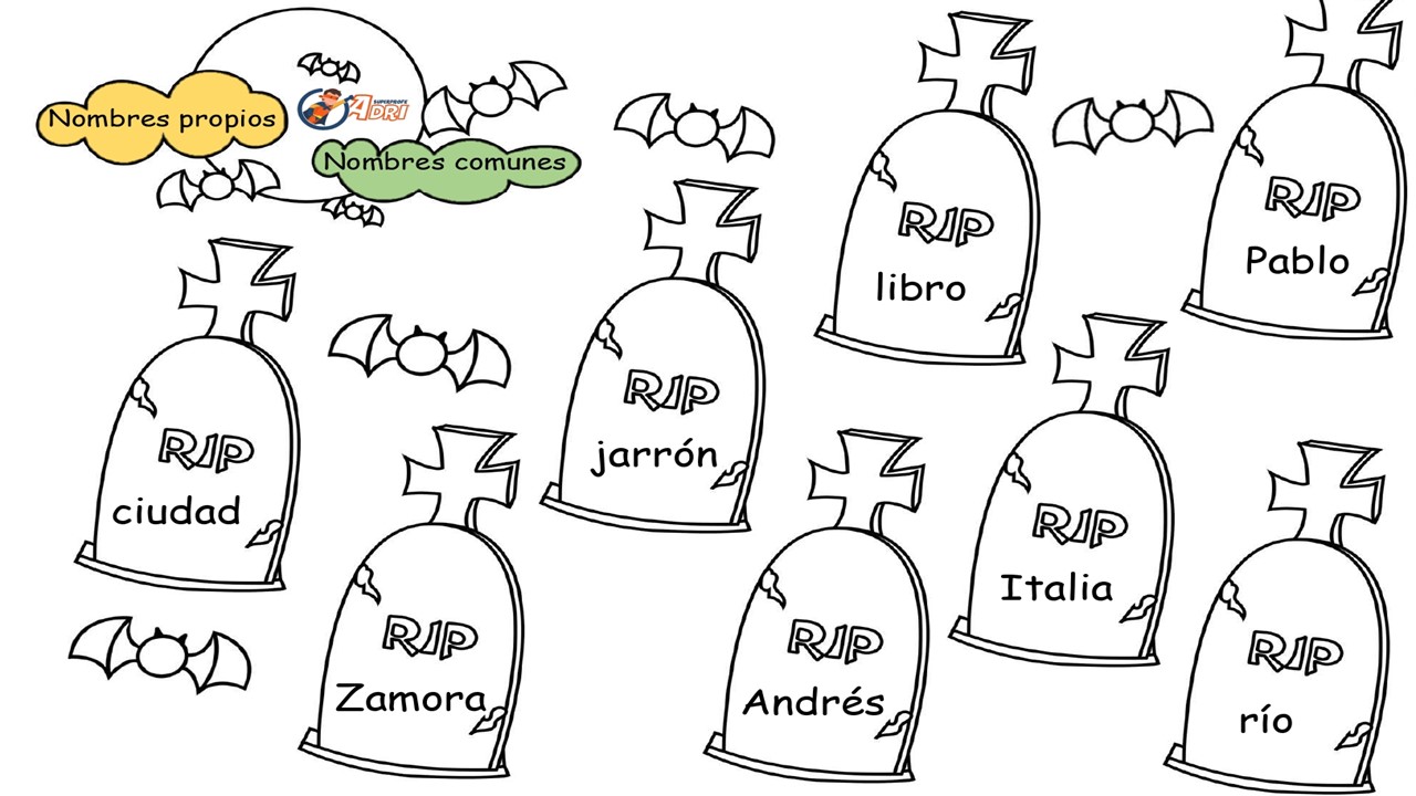 Sustantivos Comunes Propios Masculinos Femeninos Plurales Imagenes ...