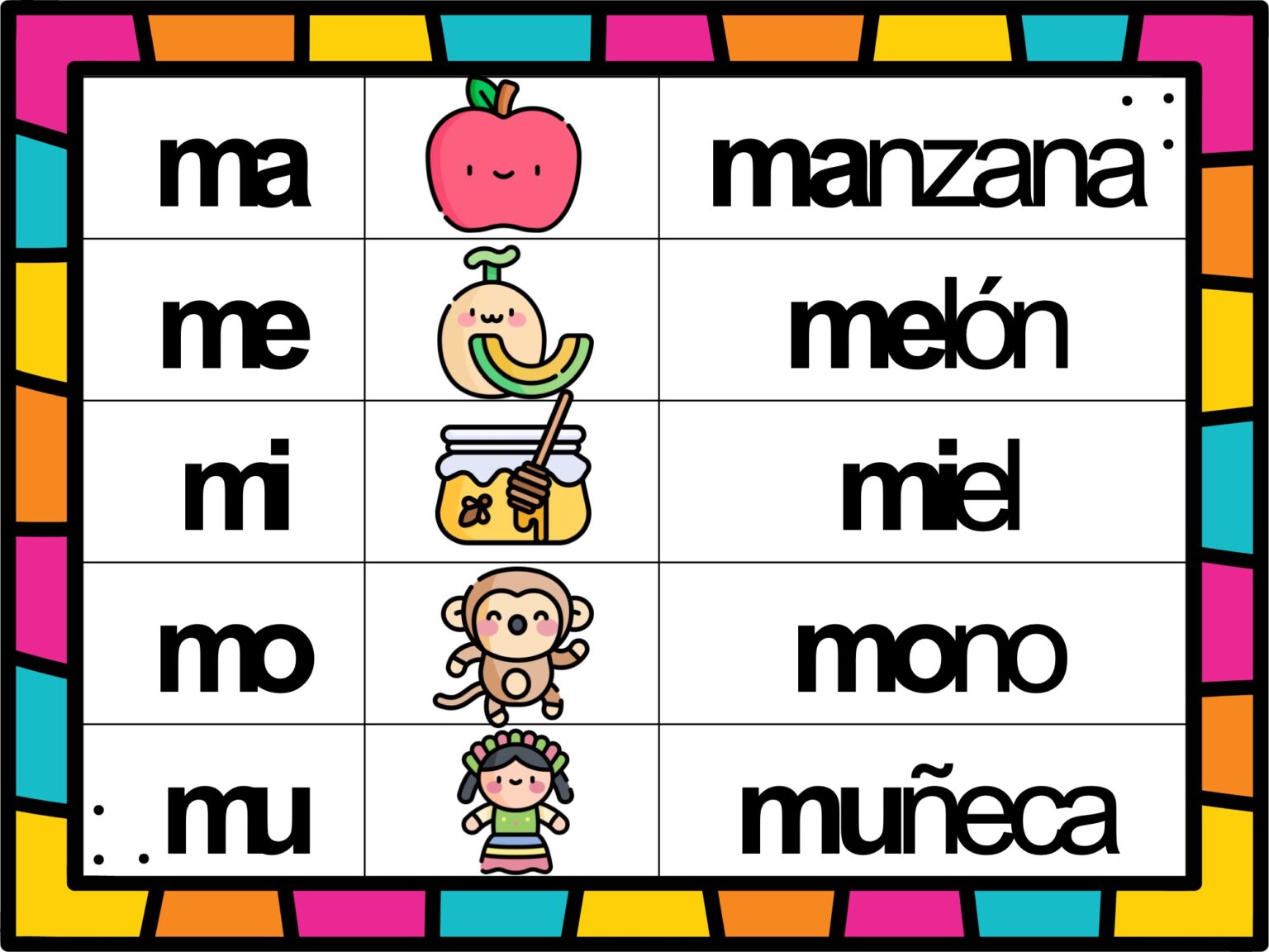 REFERENTES DIDÁCTICOS DE TODAS LAS SÍLABAS - Orientacion Andujar
