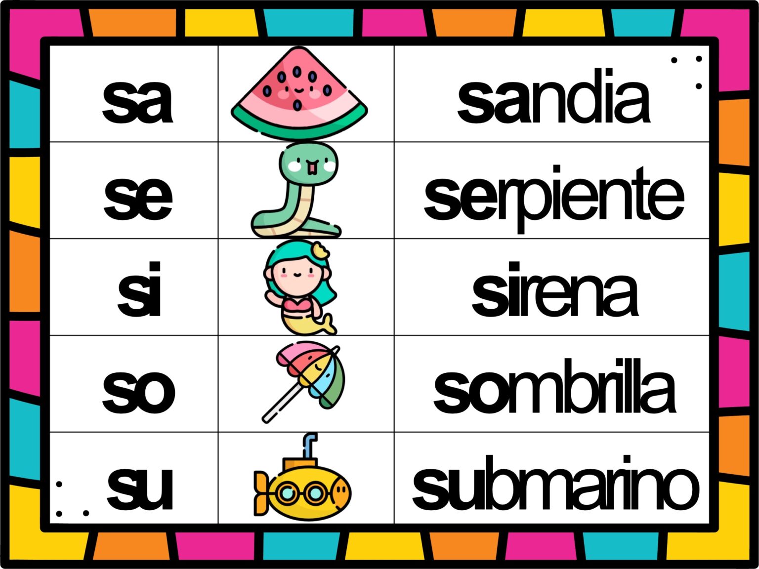 REFERENTES DIDÁCTICOS DE TODAS LAS SÍLABAS - Orientacion Andujar