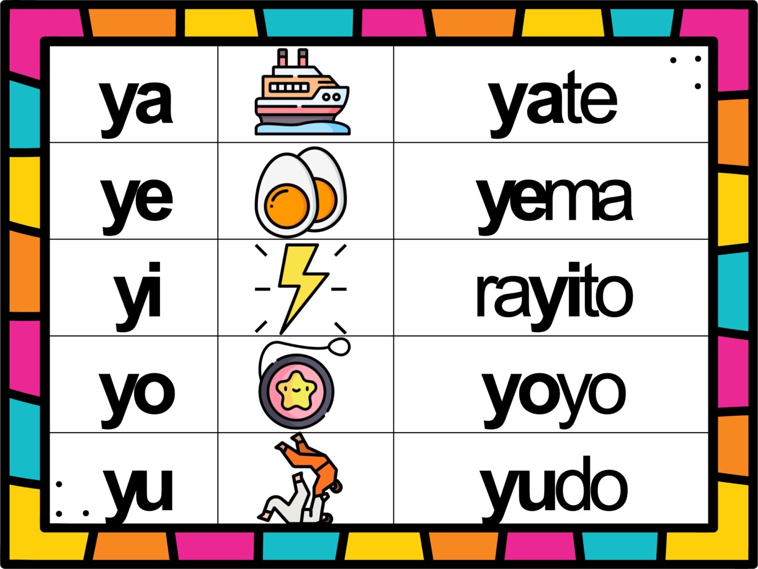 REFERENTES DIDÁCTICOS DE TODAS LAS SÍLABAS - Orientacion Andujar