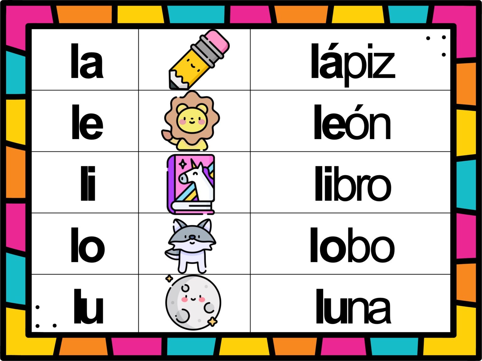 REFERENTES DIDÁCTICOS DE TODAS LAS SÍLABAS - Orientacion Andujar