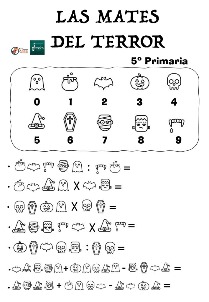 Las mates del terror operaciones básicas con imágenes -Orientacion Andujar