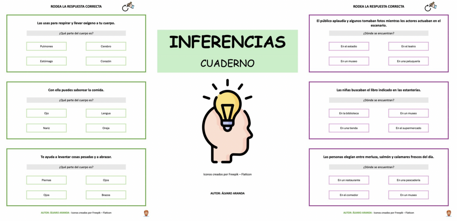 Cuaderno de inferencias 50 Páginas -Orientacion Andujar