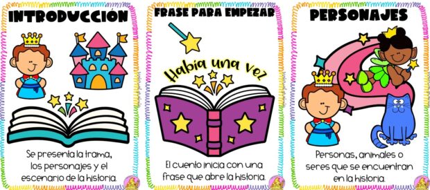 Láminas ilustrativas para trabajar la comprensión lectora de cuentos ...