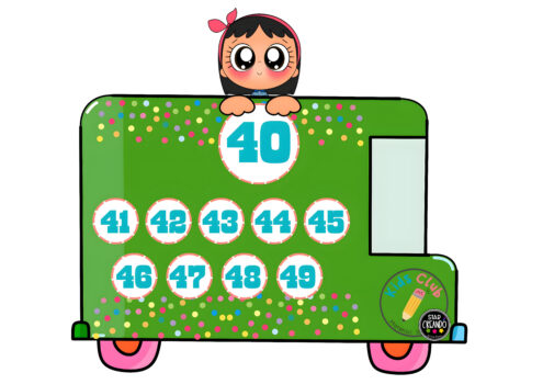 El autobús de las familias de los números -Orientacion Andujar