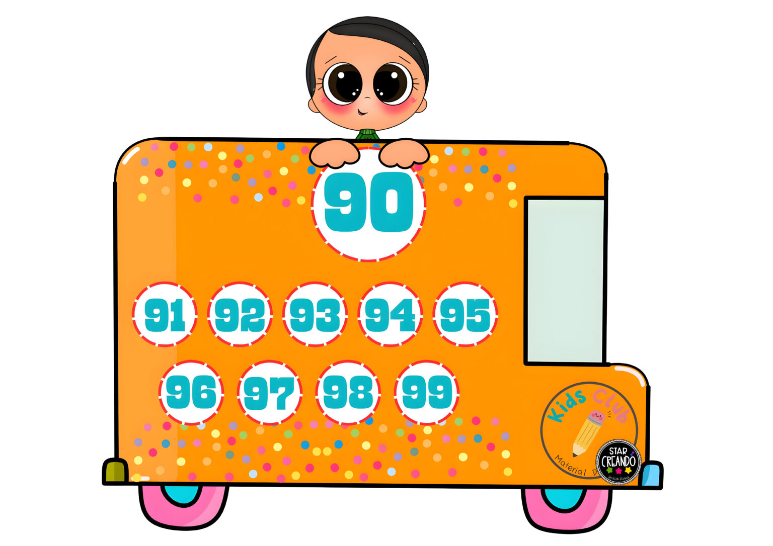 El autobús de las familias de los números -Orientacion Andujar