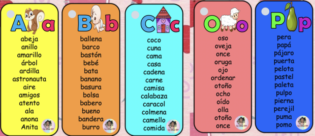 Bonito llavero silábico de palabras para apoyo visual en clase ...
