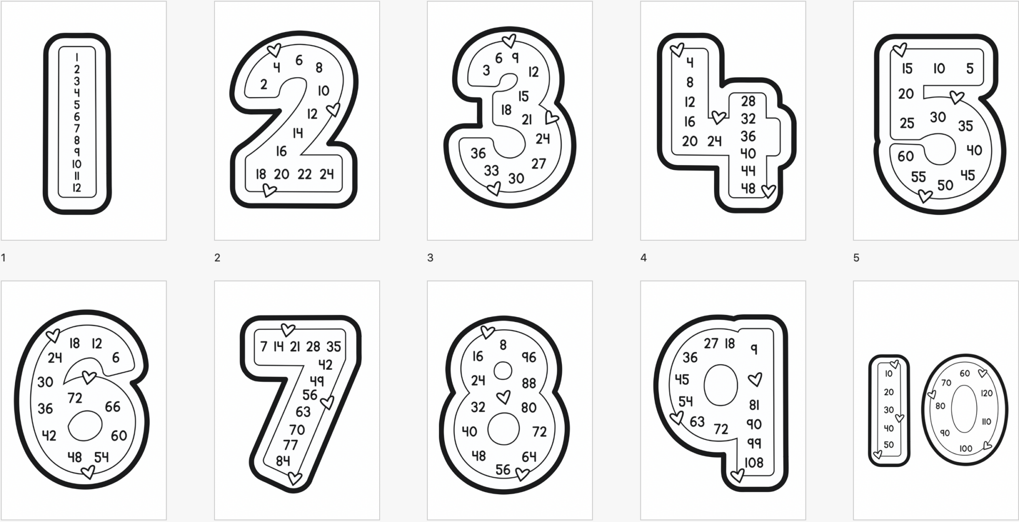 Memory de Multiplicaciones: Un Juego Divertido para Practicar las ...
