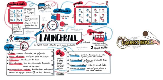 Deportes alternativos launchball VISUAL THINKING -Orientacion Andujar