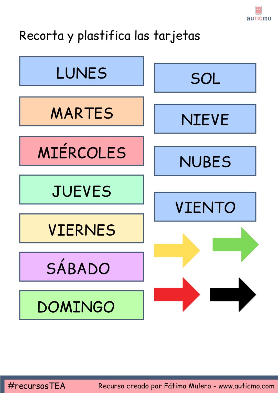 Plantillas Rutinas diarias con apoyos visuales TEA -Orientacion Andujar