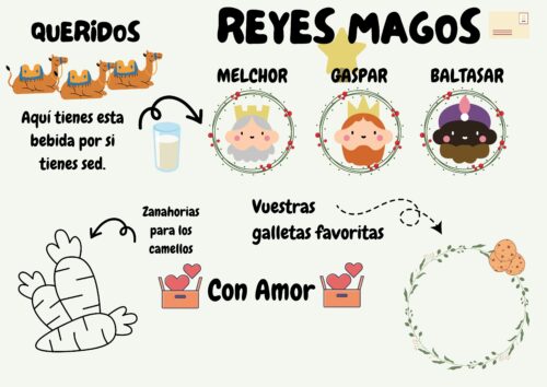 Todo listo para la visita de los Reyes Magos: Manteles para preparar su ...