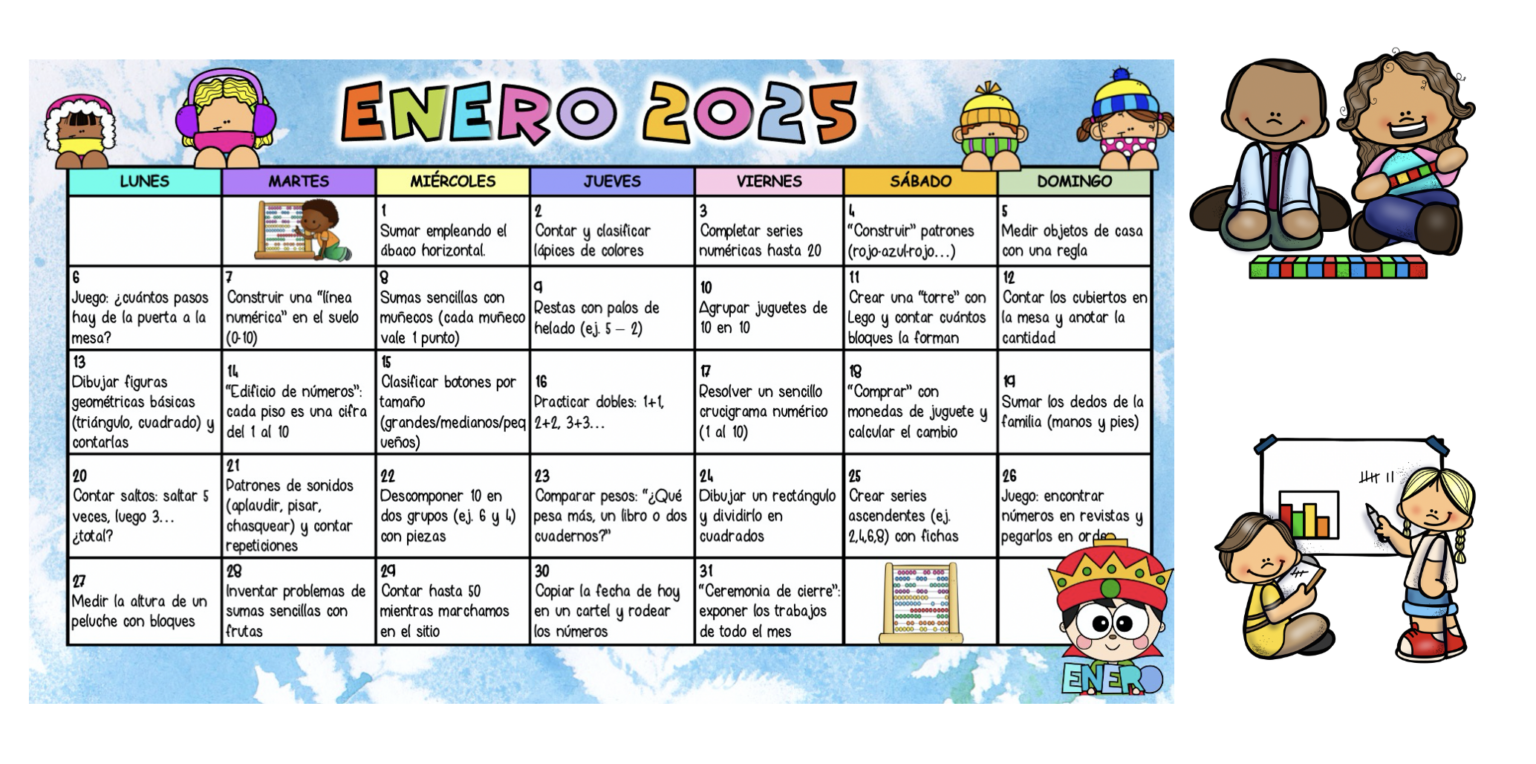 Mural matemático para primaria los tipos de lineas