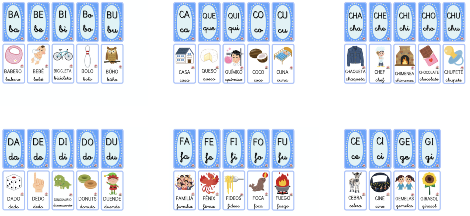 Completo silabario para trabajar la conciencia silábica y la conciencia ...