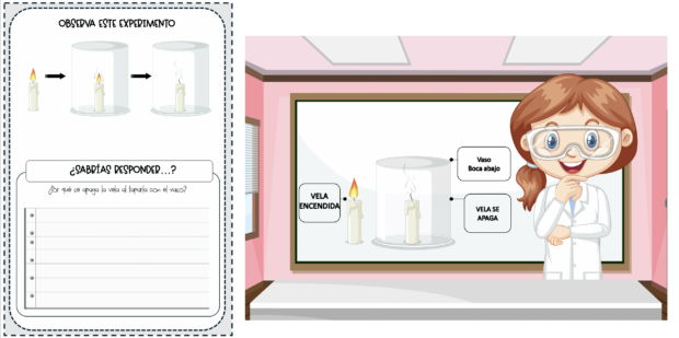 FOLDABLE: las plantas - Orientacion Andujar