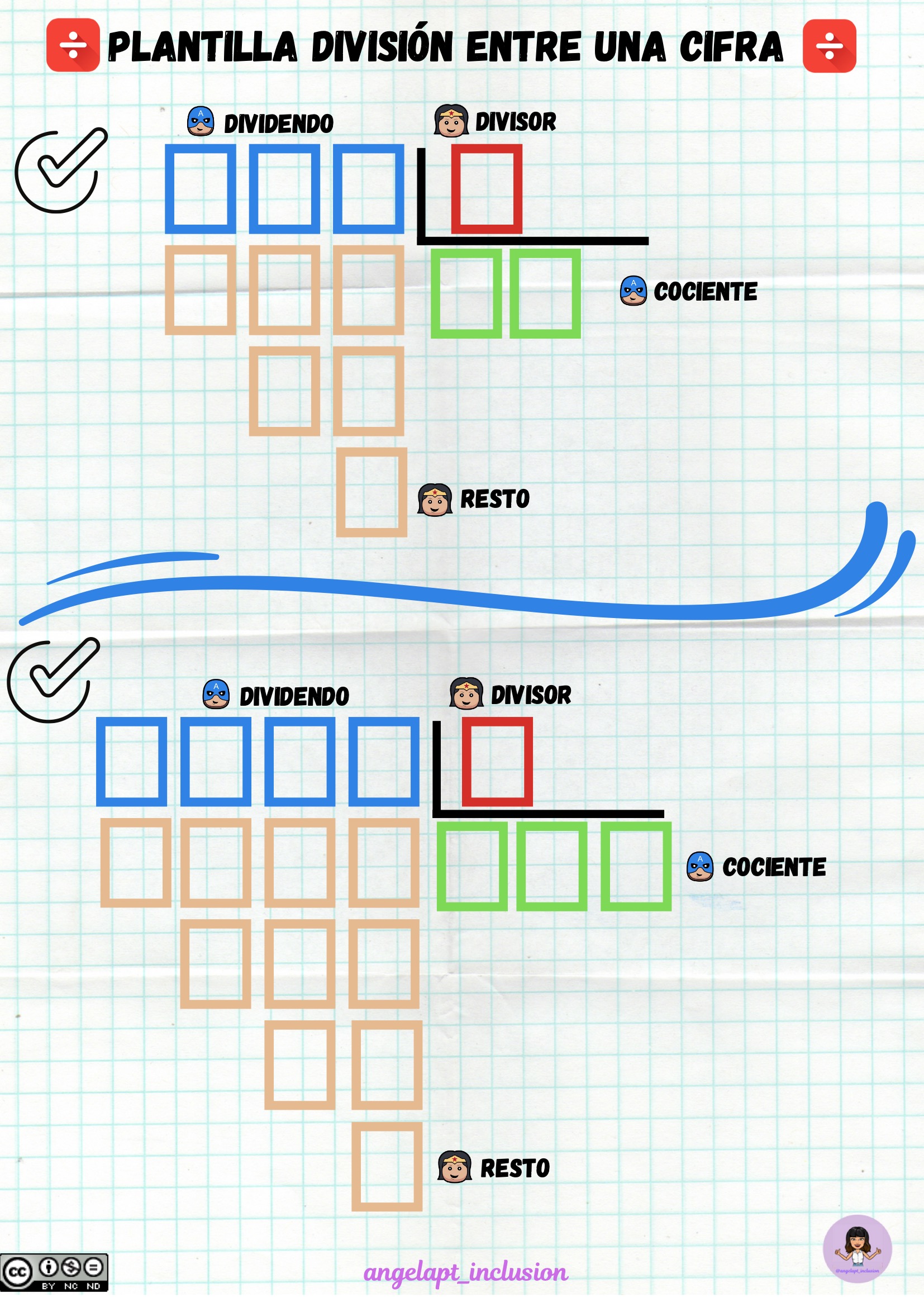 AUTOINSTRUCCIONES PLANTILLA PARA REALIZAR DIVISIONES DE UNA CIFRA ...