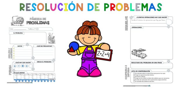 Plantilla para facilitar la resolución de problemas en primaria ...