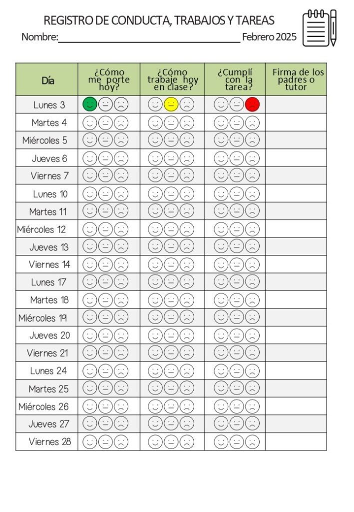 Registro de conducta trabajos y tareas Febrero 2025 -Orientacion Andujar