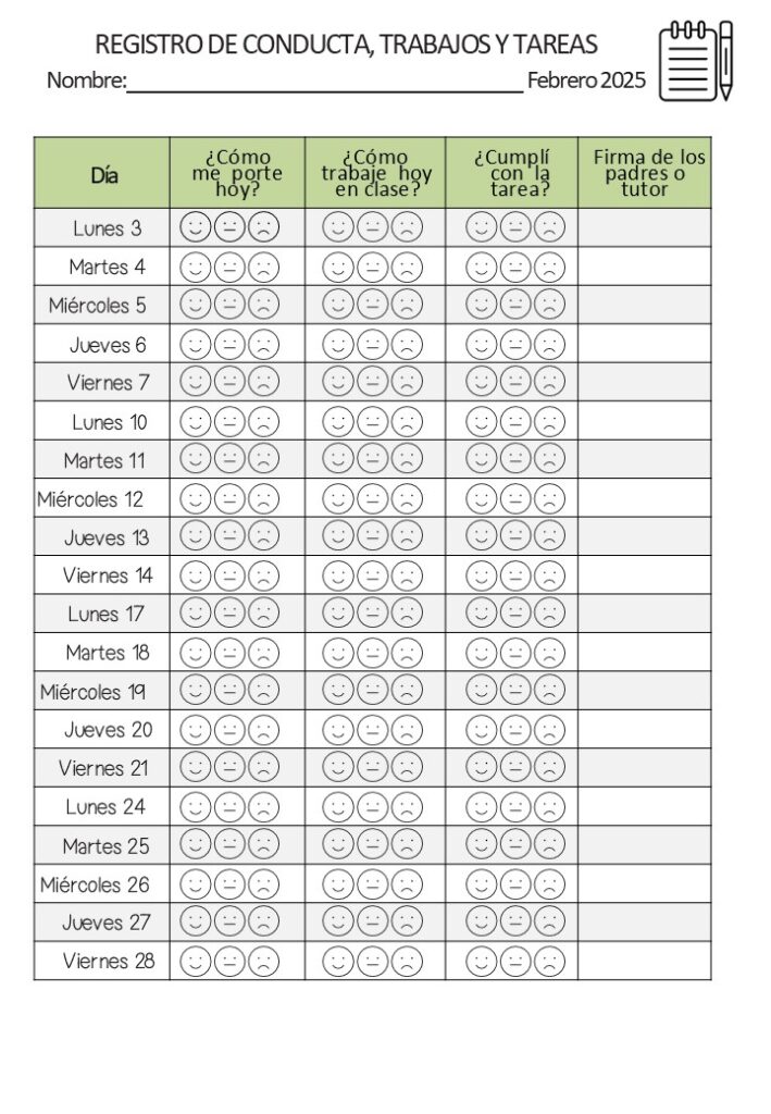 Registro de conducta trabajos y tareas Febrero 2025 -Orientacion Andujar