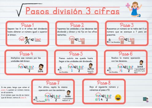 Cuadernillo de divisiones exactas 3 cifras entre 3 -Orientacion Andujar