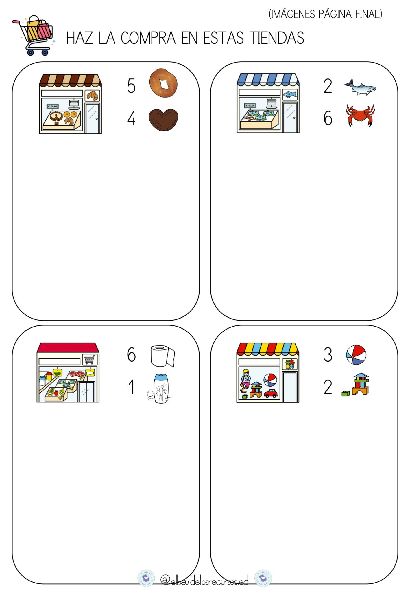 UNIDAD léxica LAS TIENDAS DE LA CIUDAD -Orientacion Andujar