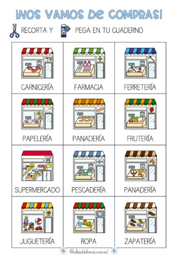 UNIDAD léxica LAS TIENDAS DE LA CIUDAD -Orientacion Andujar