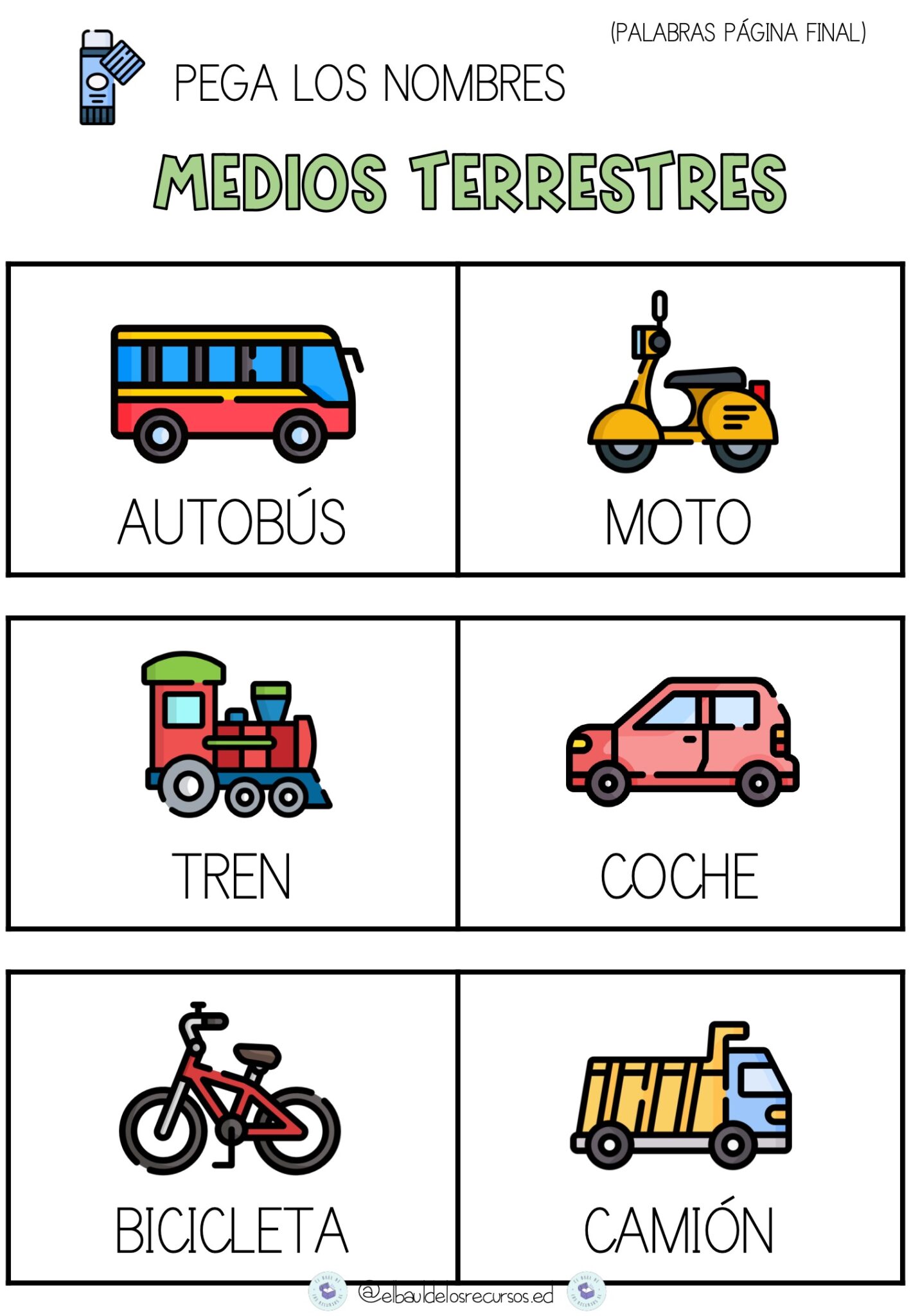 UNIDAD léxica LOS MEDIOS DE TRANSPORTE -Orientacion Andujar