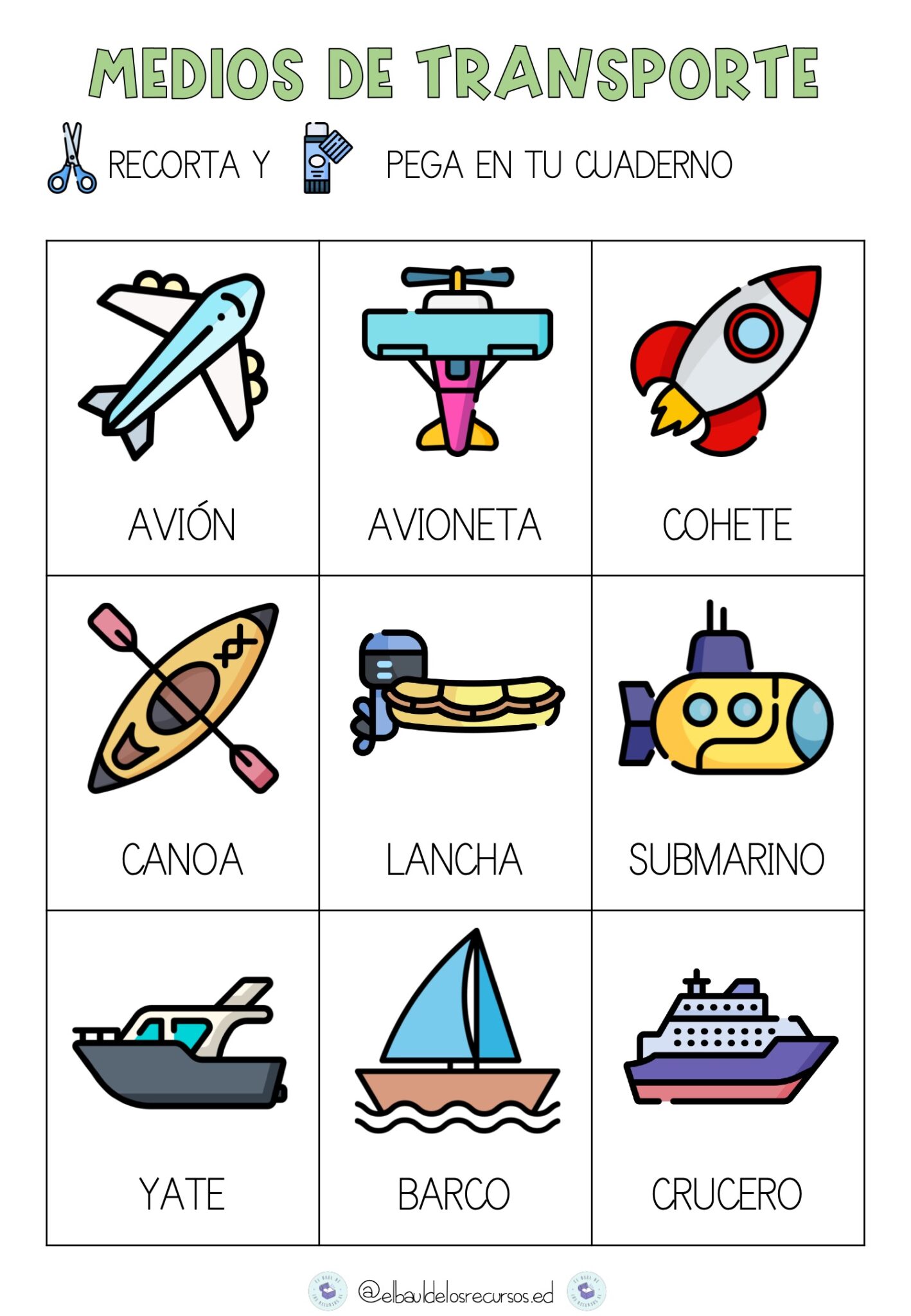 UNIDAD léxica LOS MEDIOS DE TRANSPORTE -Orientacion Andujar