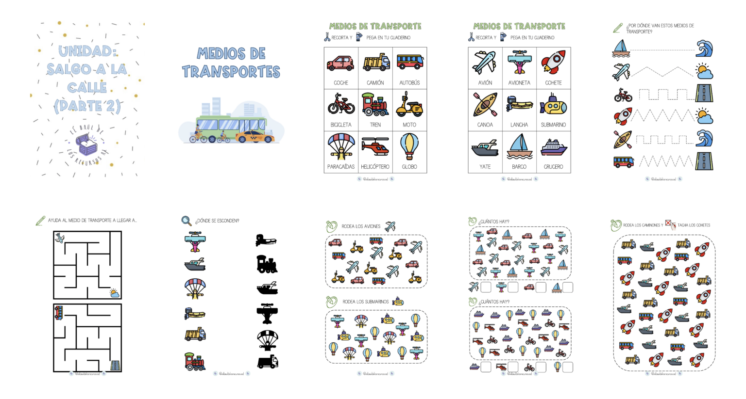 UNIDAD léxica LOS MEDIOS DE TRANSPORTE -Orientacion Andujar