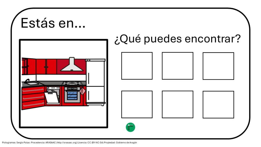 Material TEACCH para clasificar objetos de casa según la estancia ...