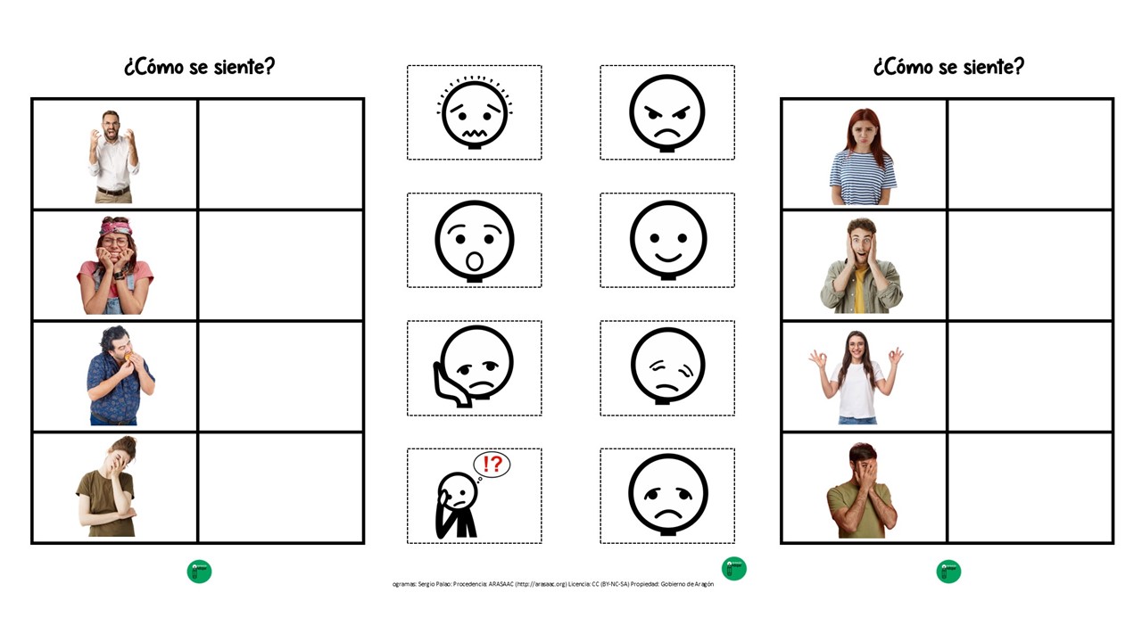 Material TEACCH para trabajar las emociones: ¿Cómo se siente ...