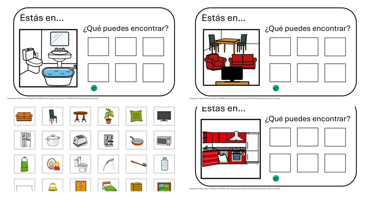 Material TEACCH para clasificar objetos de casa según la estancia ...