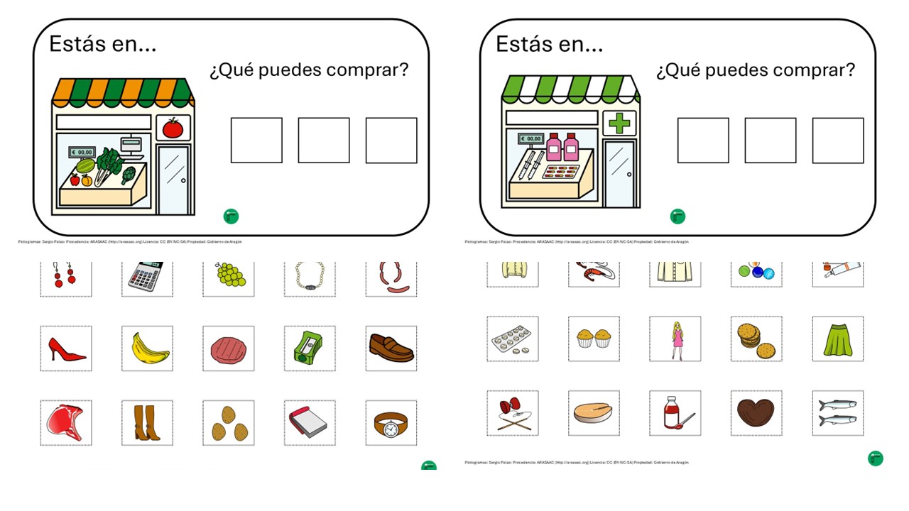 Material TEACCH: Nos vamos de compras -Orientacion Andujar