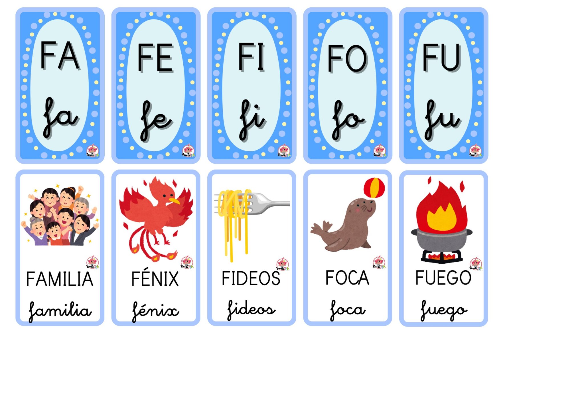 Completo silabario para trabajar la conciencia silábica y la conciencia ...