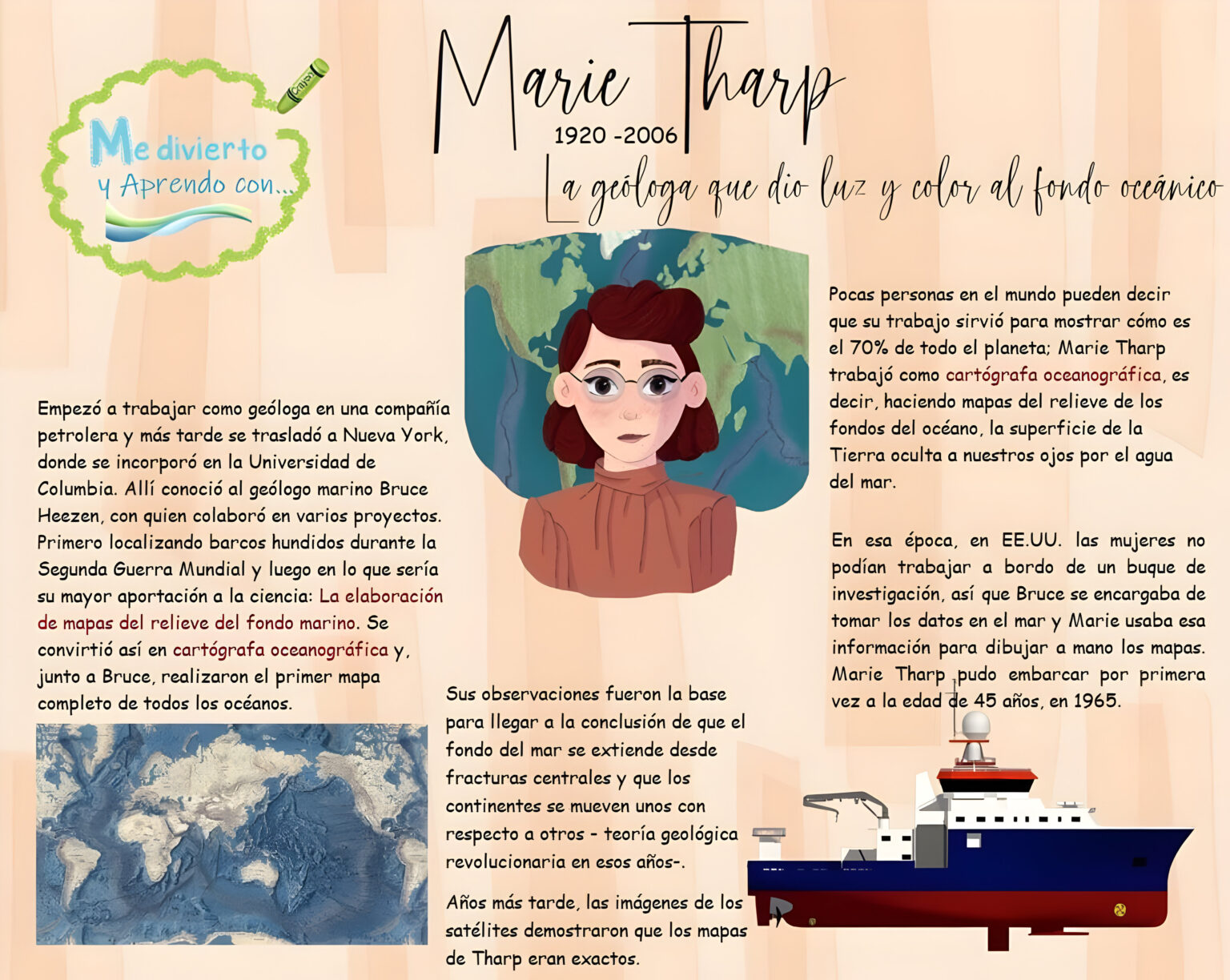 20 Biografías de mujeres para la historia 8M - Orientacion Andujar