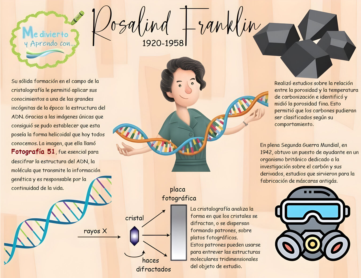 20 Biografías de mujeres para la historia 8M - Orientacion Andujar