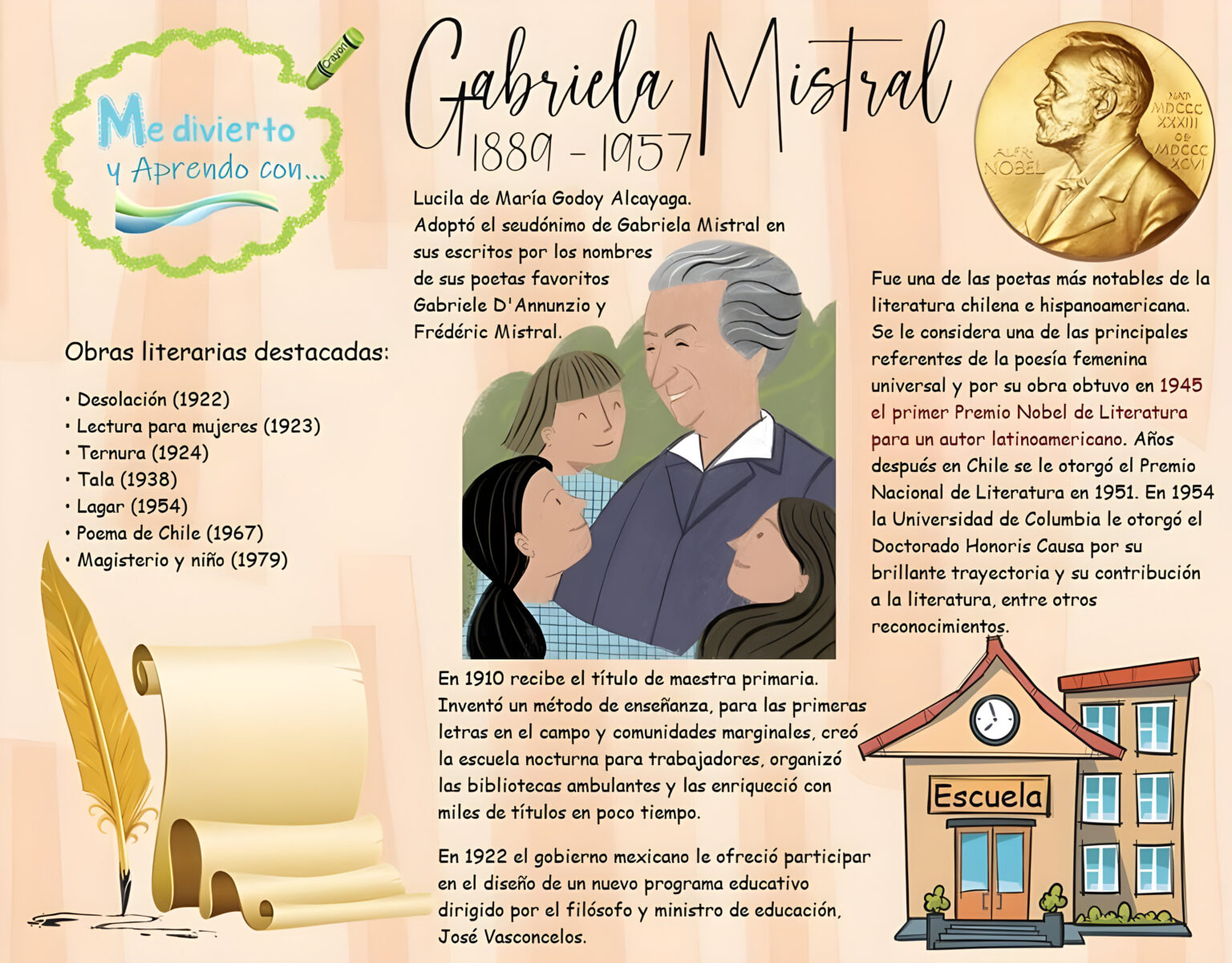 20 Biografías de mujeres para la historia 8M - Orientacion Andujar