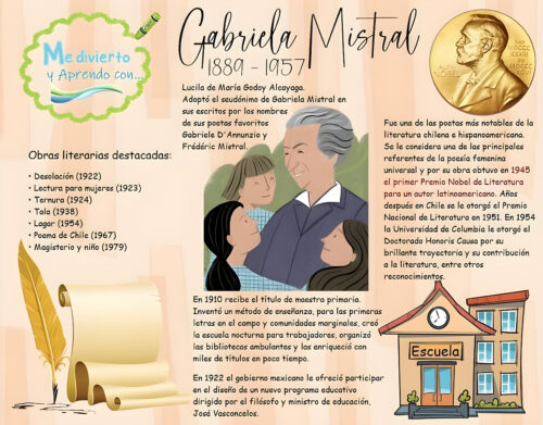 20 Biografías de mujeres para la historia 8M - Orientacion Andujar