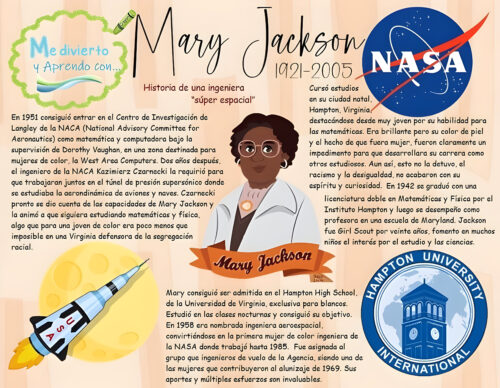 20 Biografías de mujeres para la historia 8M - Orientacion Andujar