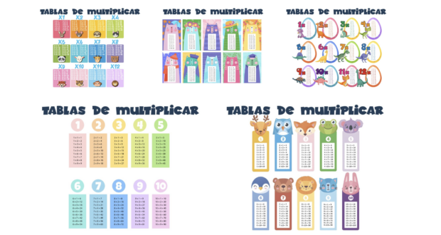 Memory de Multiplicaciones: Un Juego Divertido para Practicar las ...