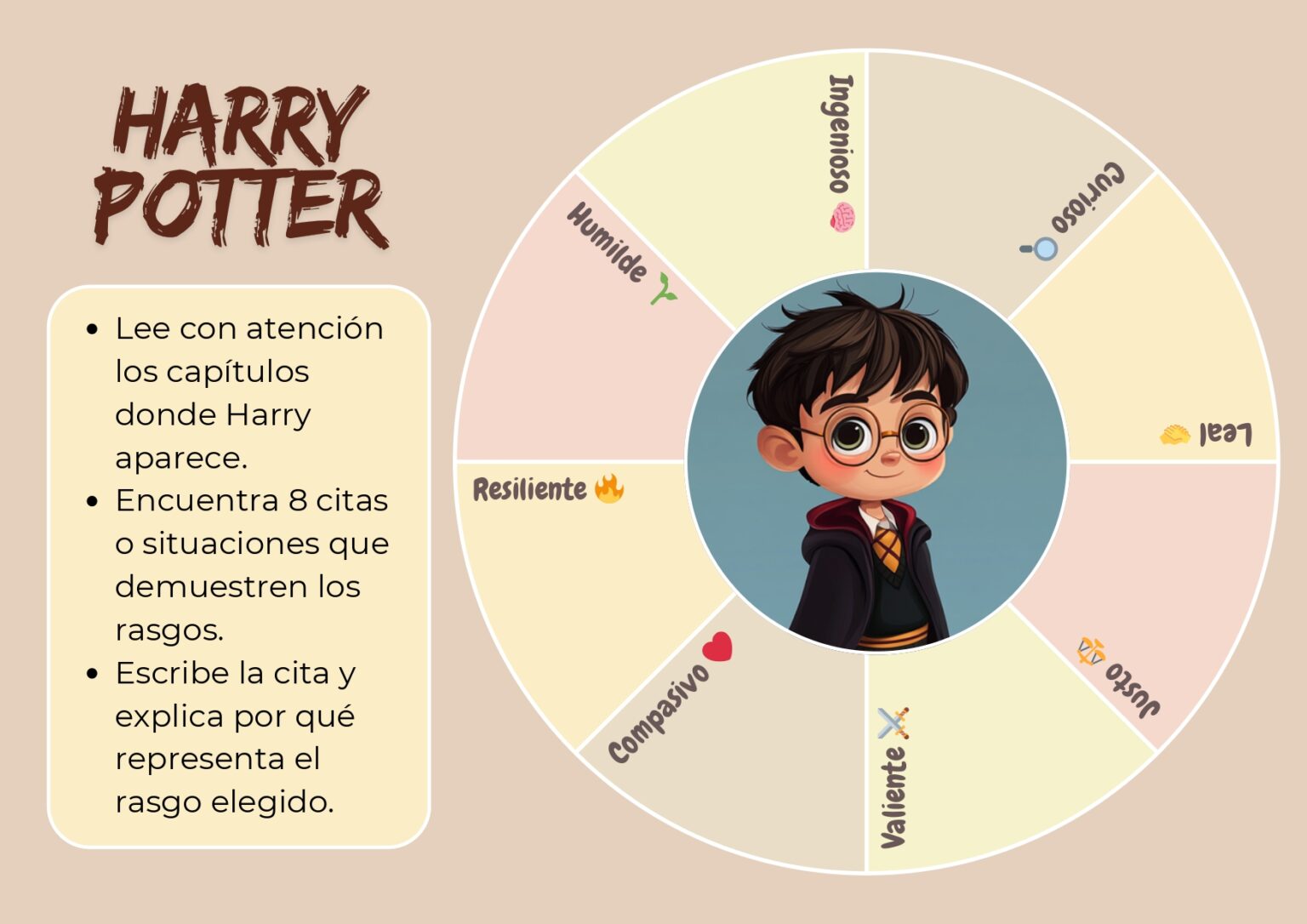 Detectives literarios fomentamos la lectoescritura - Orientacion Andujar