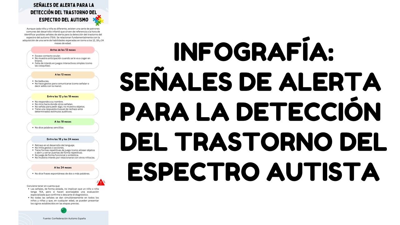Infografía: Señales de alerta para la detección del Trastorno de ...