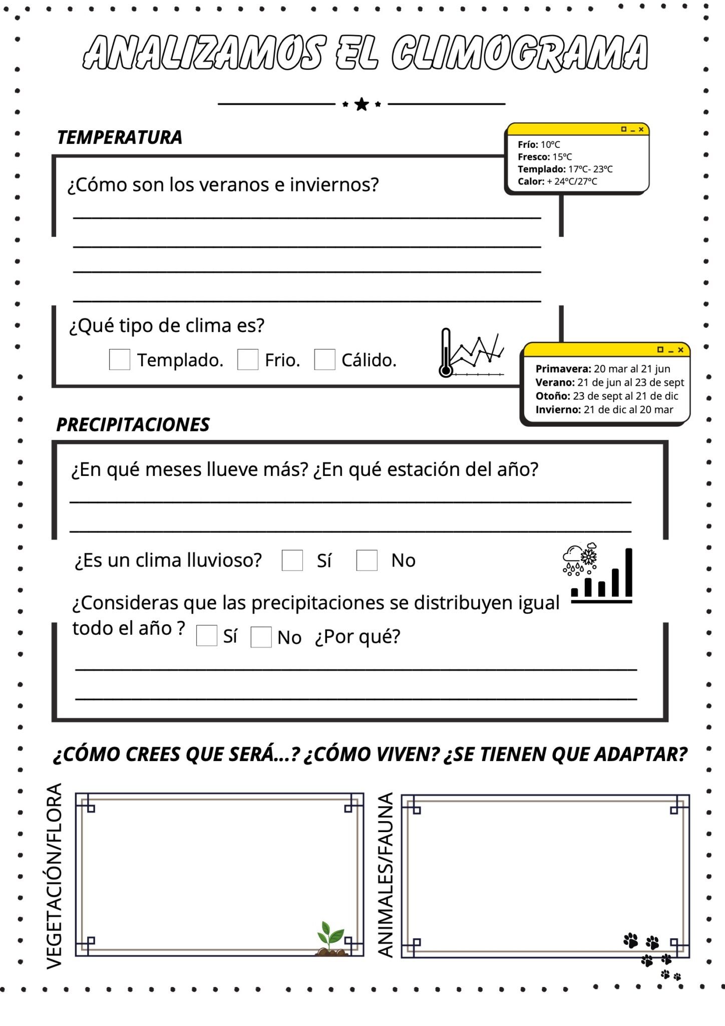Materiales para trabajar los climogramas - Orientacion Andujar
