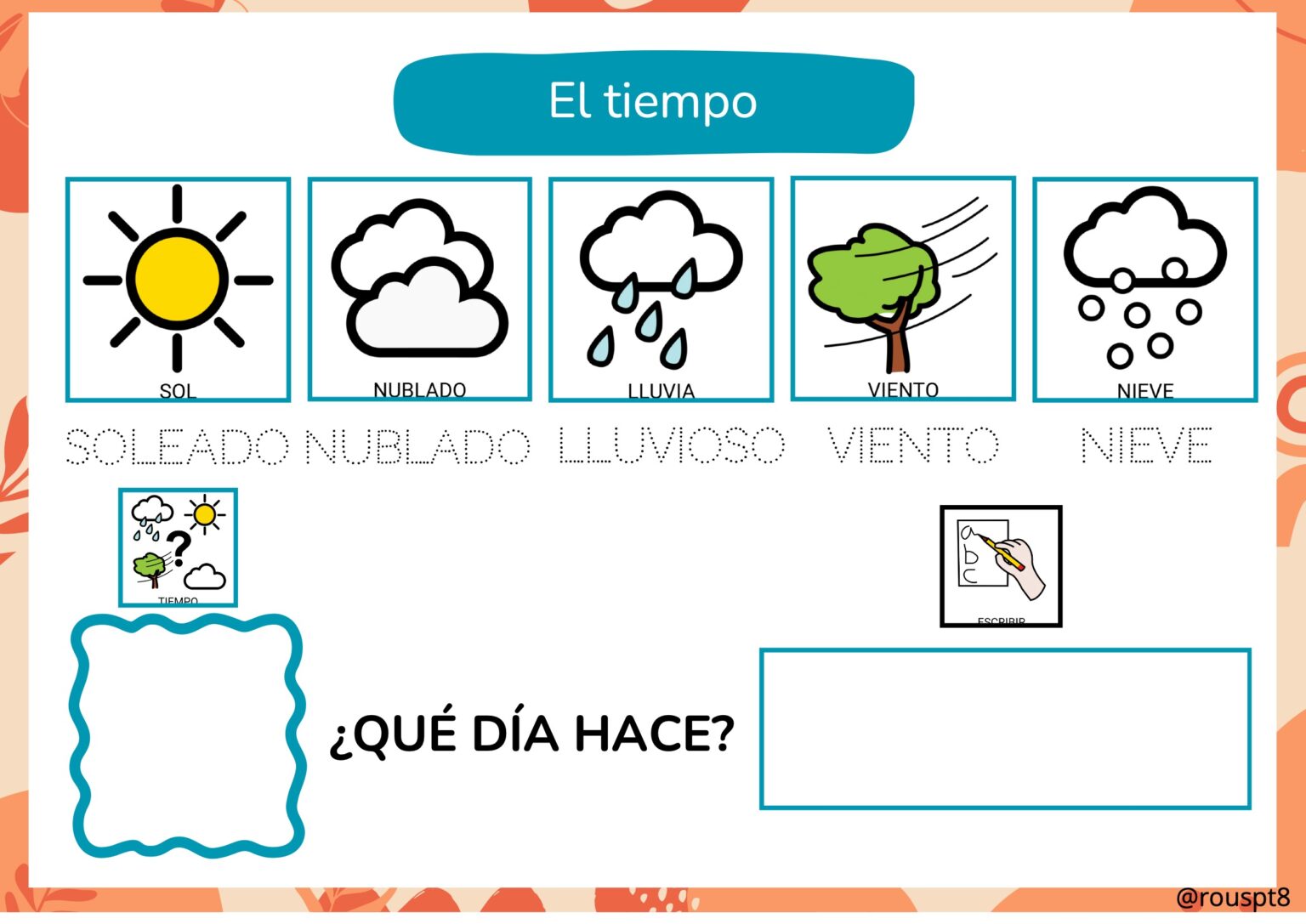 4 NIVELES AGENDAS VISUALES teacch individualizadas - Orientacion Andujar