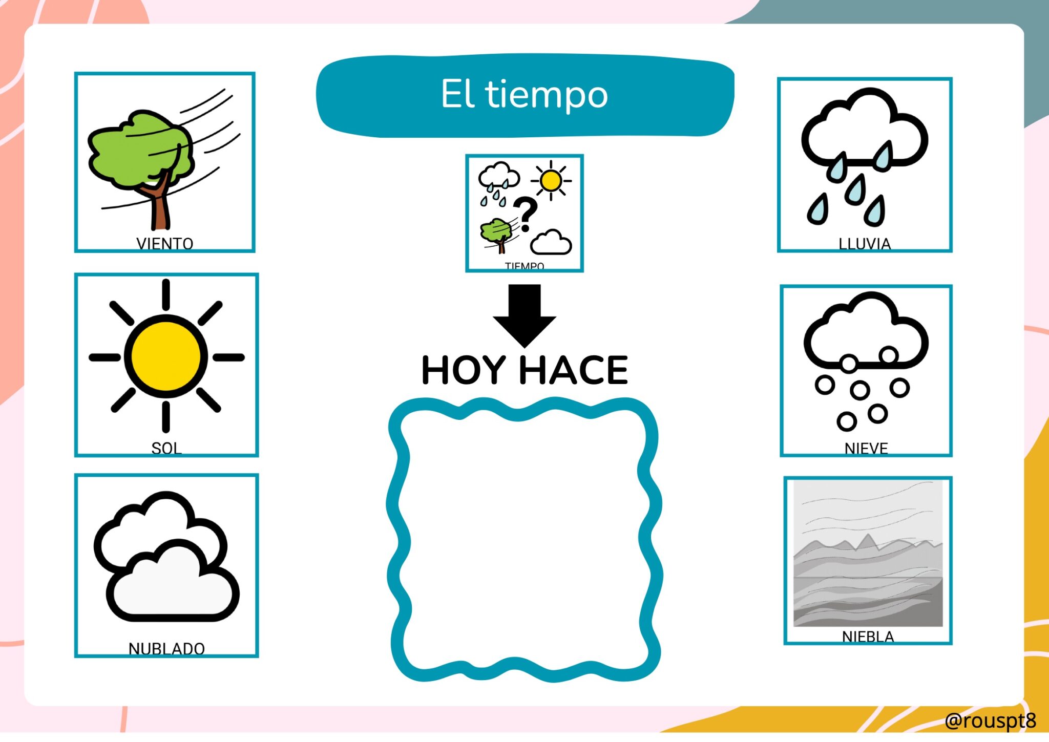 4 NIVELES AGENDAS VISUALES teacch individualizadas - Orientacion Andujar