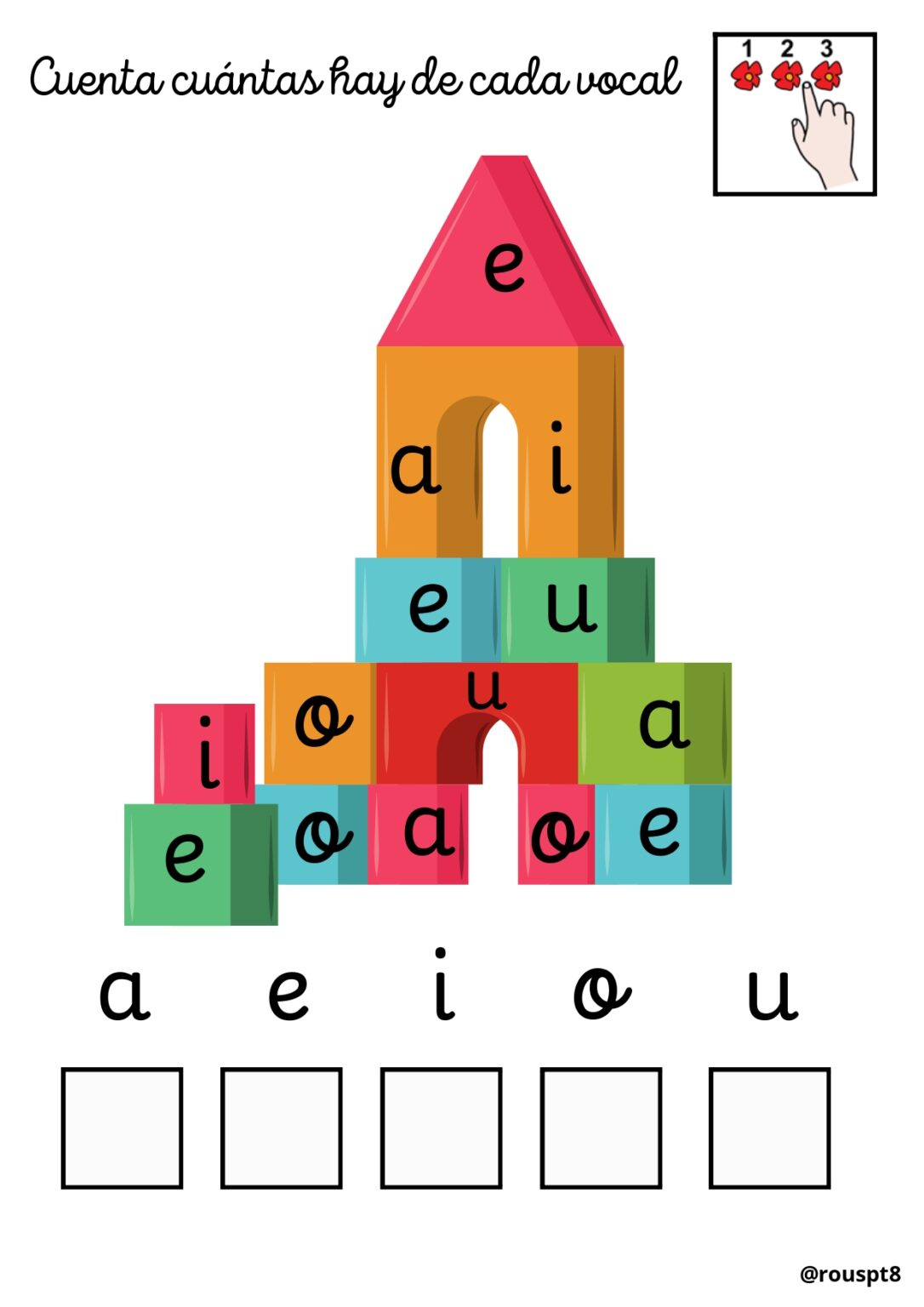 Conciencia fonológica Trabajamos la vocal inicial - Orientacion Andujar