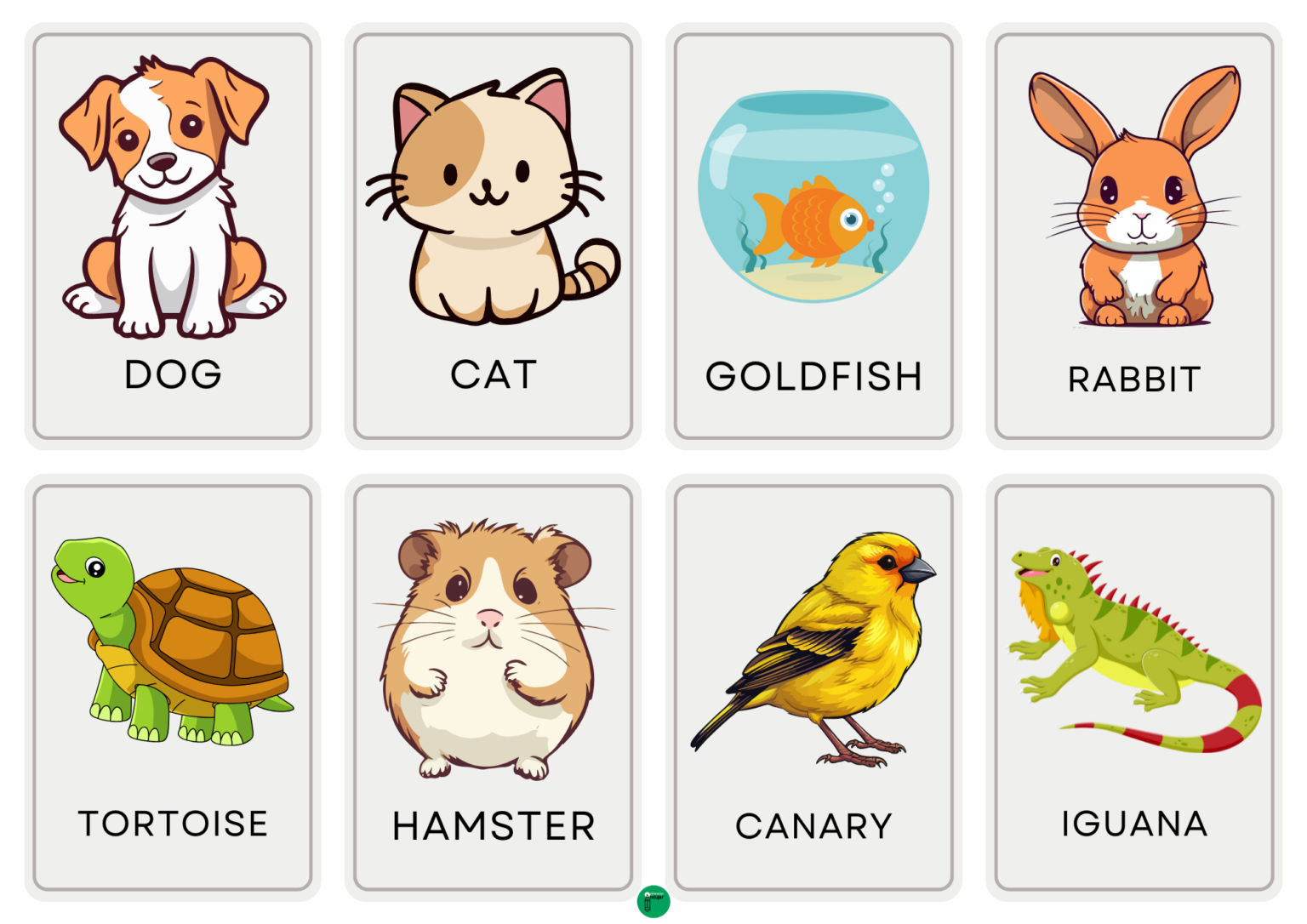Flashcards Imprimibles sobre Vocabulario de las Mascotas en Inglés ...