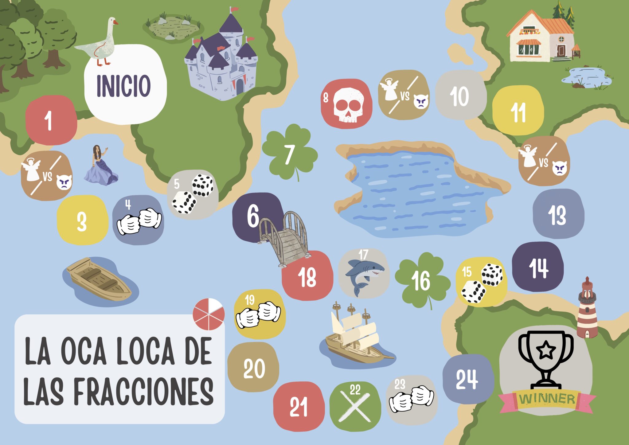 LA OCA LOCA DE LAS FRACCIONES - Orientacion Andujar